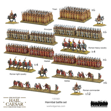 Hail Caesar Epic Battles – Warlord Games US & ROW